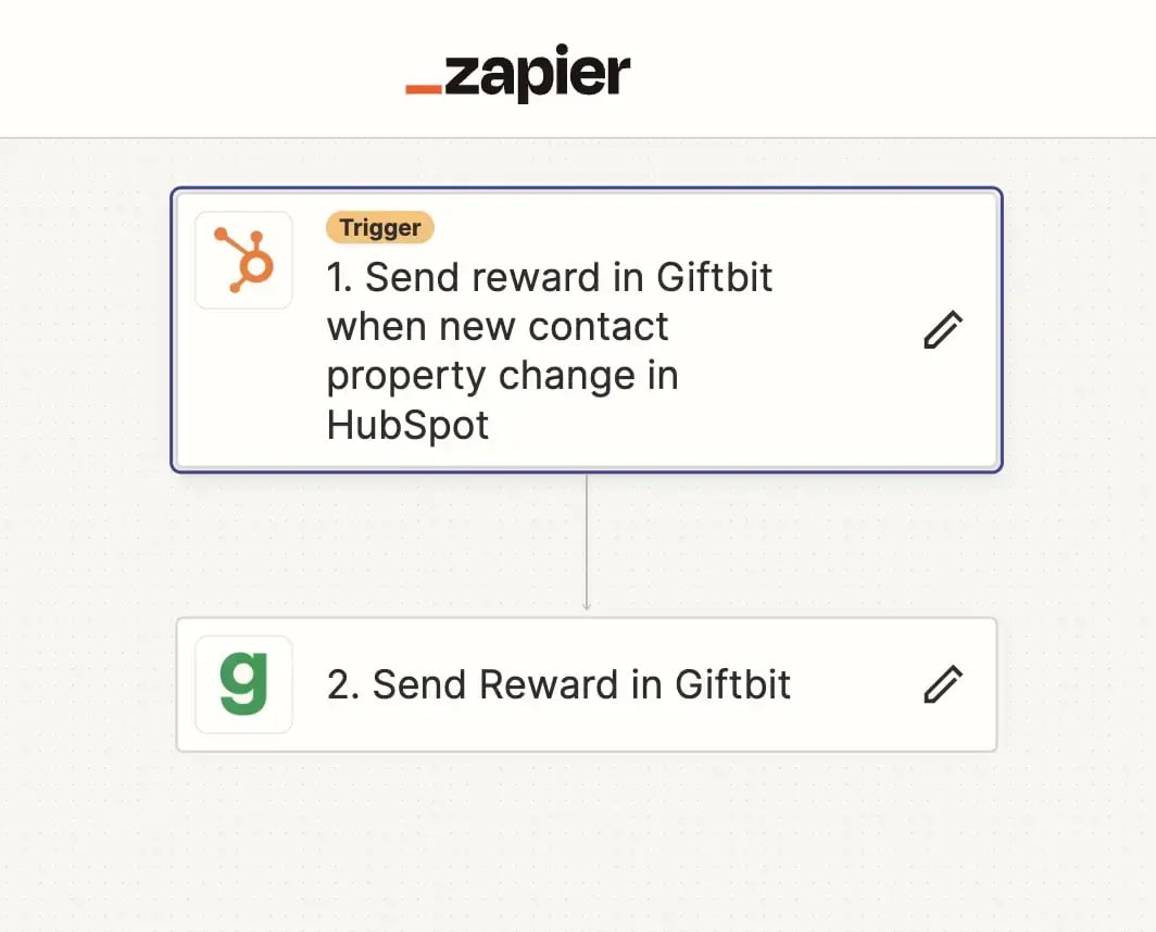 Automate sales incentives with HubSpot + Zapier + Giftbit